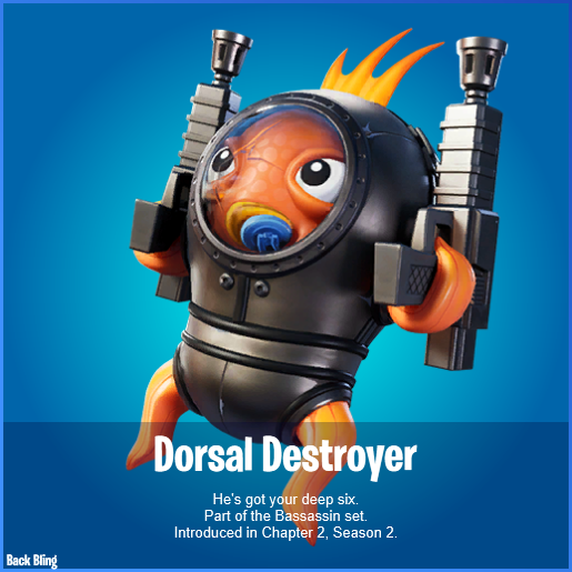 22+ Wallpapers in Contract Giller Fortnite Category